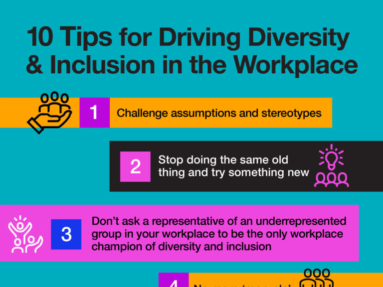 Diversity Inclusion Now Conference – Creating Inclusive Workplaces in ...